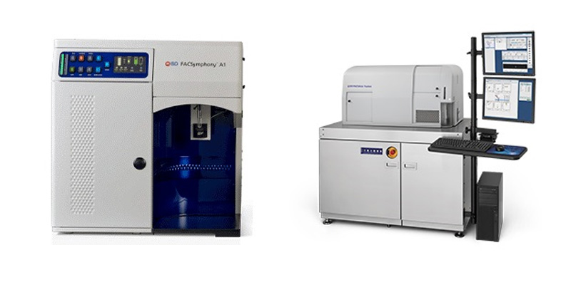Deux nouveaux équipements pour le service de Cytométrie en flux | IGBMC